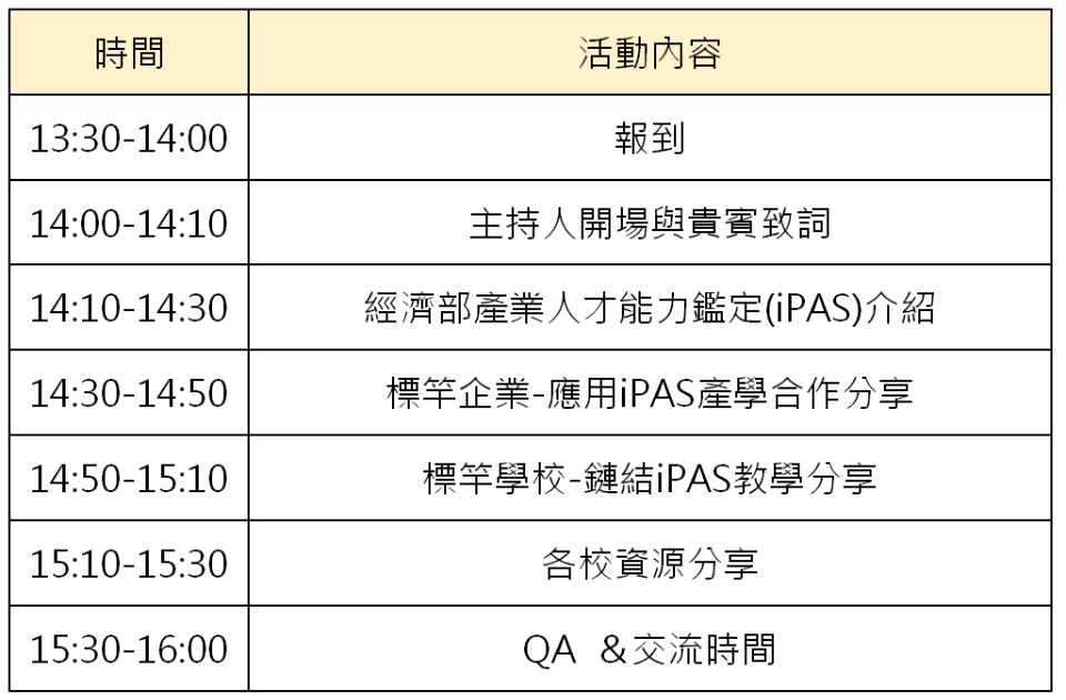 SurveyCake Enterprise